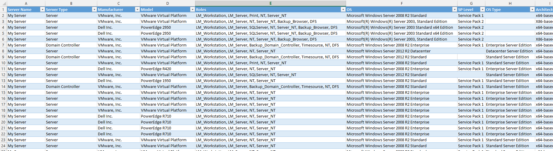 Creating Dynamic Reports for Configuration Manager with Microsoft Excel