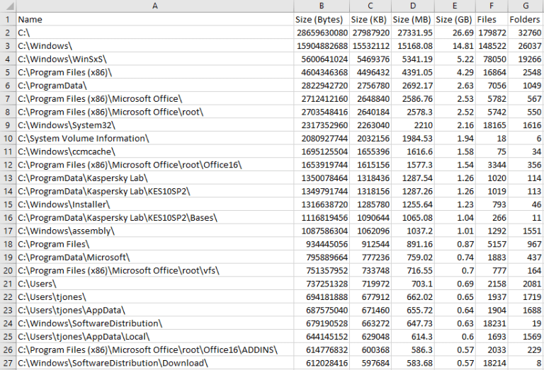 Create Disk Usage Reports with PowerShell and WizTree