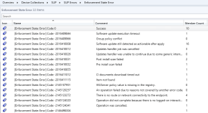 Create Collections for SCCM Software Update Installation Failures by ...