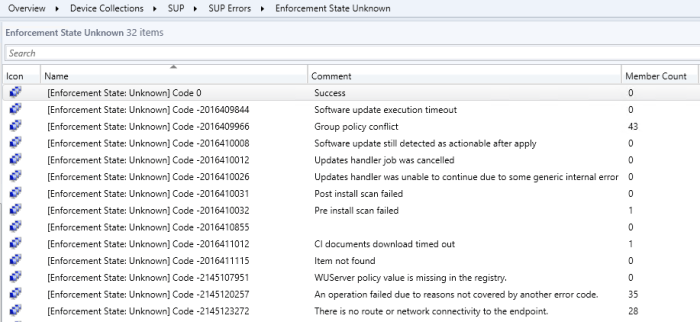 Create Collections for SCCM Software Update Installation Failures by ...